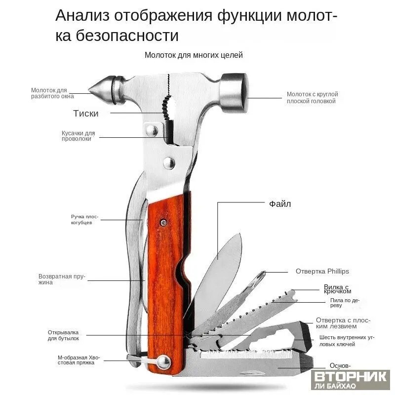 Аварийный набор для автомобилиста в бордово-белом цвете, компактный комплект для экстренных ситуаций в дороге — фото 1