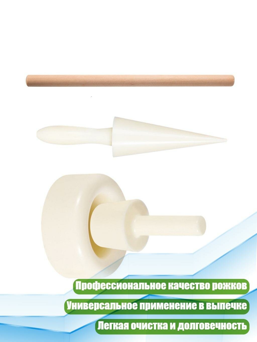 Форма для вафельных рожков