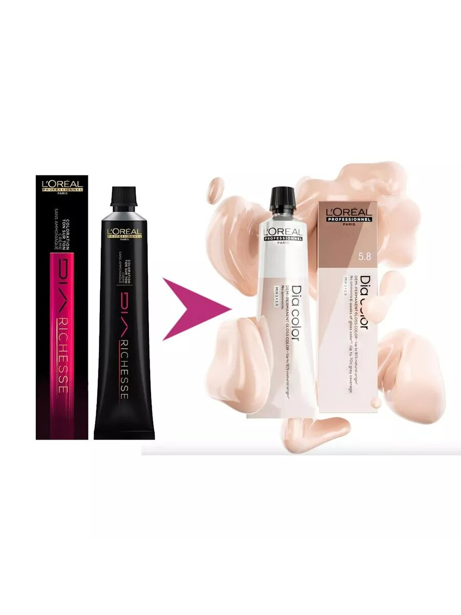 Loreal DiaColor 7.18 - Краситель-блеск демиперманентный 60 мл