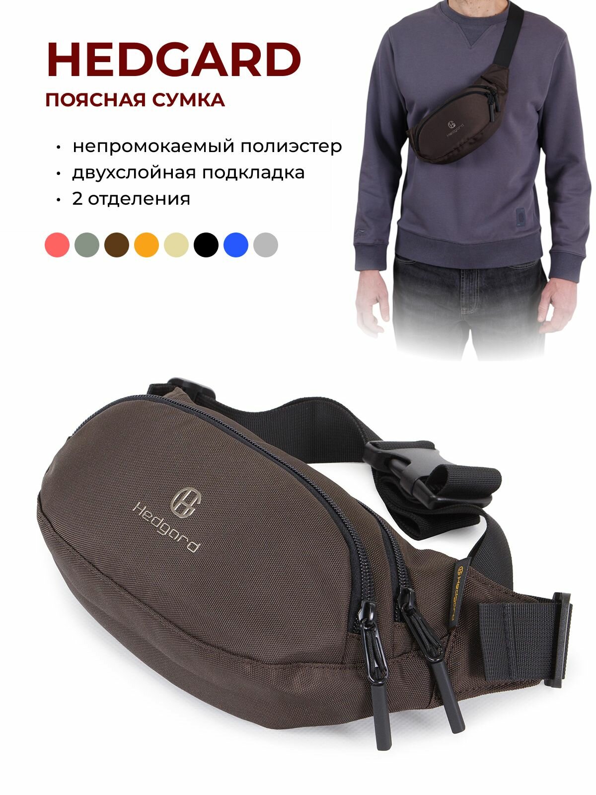 Сумка поясная