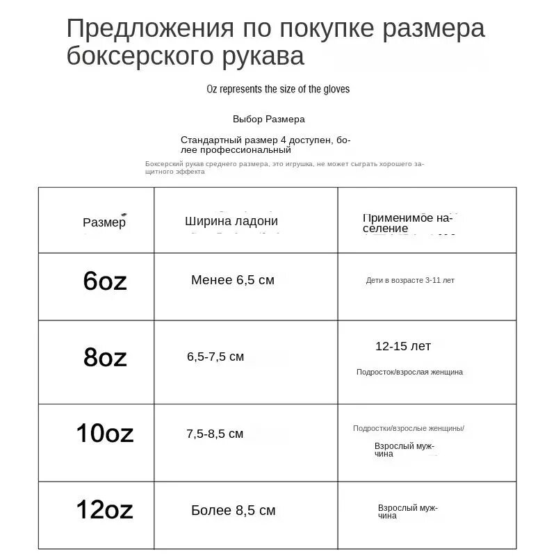 Боксерские перчатки GINGPAI Белые для мужчин из искусственной кожи, размер M — фото 1