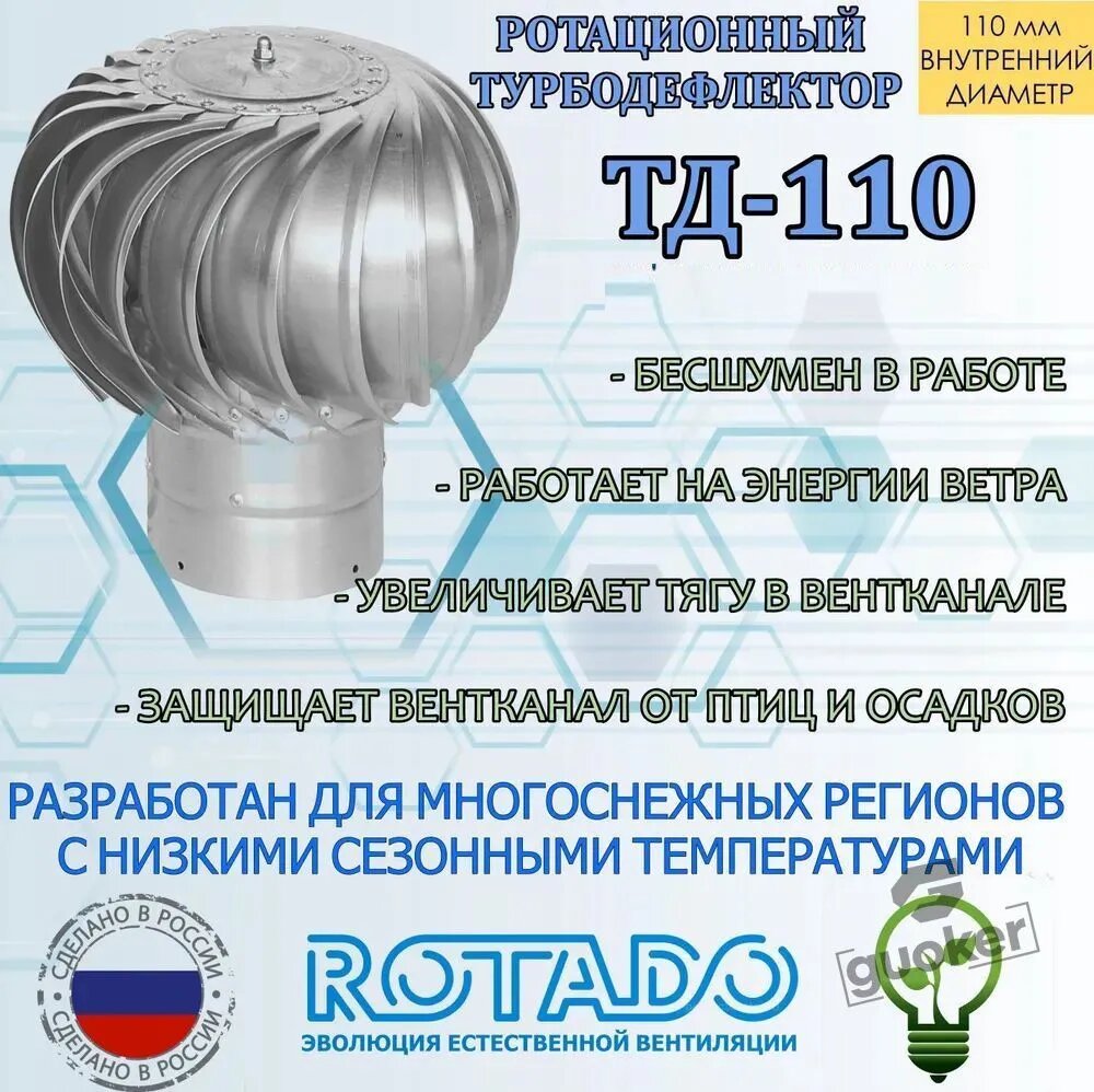 Вентилятор вытяжной Rotado ТД-110, 110 мм, из оцинкованной стали, для естественной вентиляции — фото 1