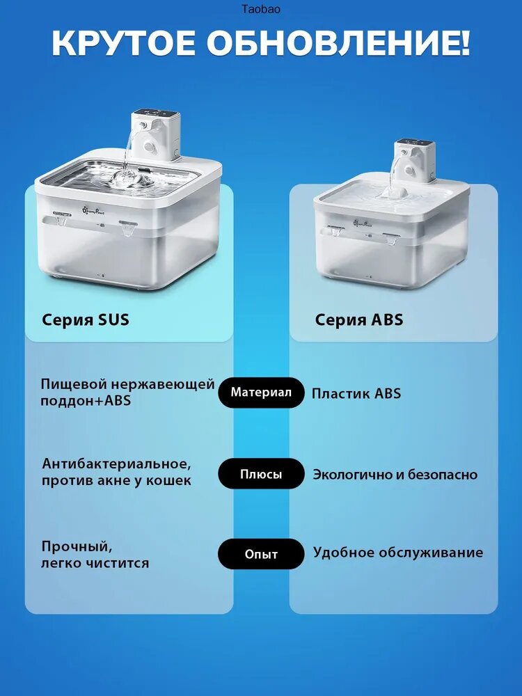 DownyPaws Поилка для кошек и собак автоматическая беспроводная 2.5 л нержавеющая сталь — фото 1