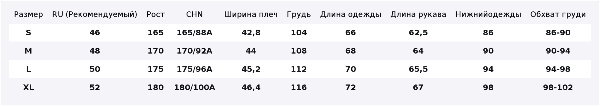 Куртка Kappa, размер М — фото 1