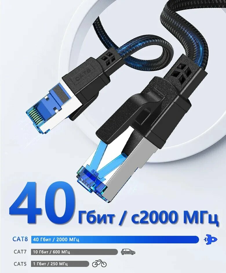 Кабель для интернет-соединения, 15 м, серый