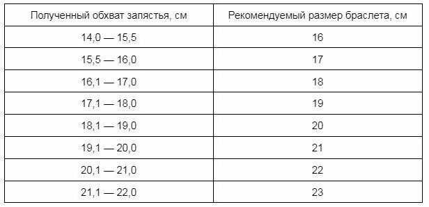 Браслет, металл — фото 1