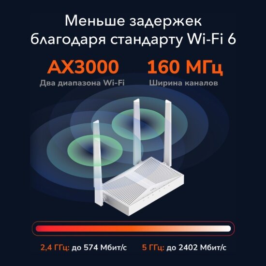 Wi-Fi роутер Cudy WR3000S — фото 1