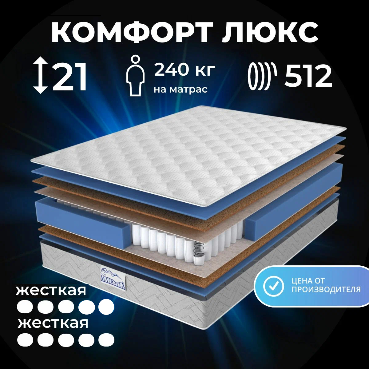 Matratex Матрас 160х200 , независимые пружины, ортопедический, двуспальный, двусторонний, комфорт люкс