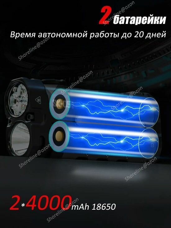 LOOP SK05 PRO прожектор — фото 1