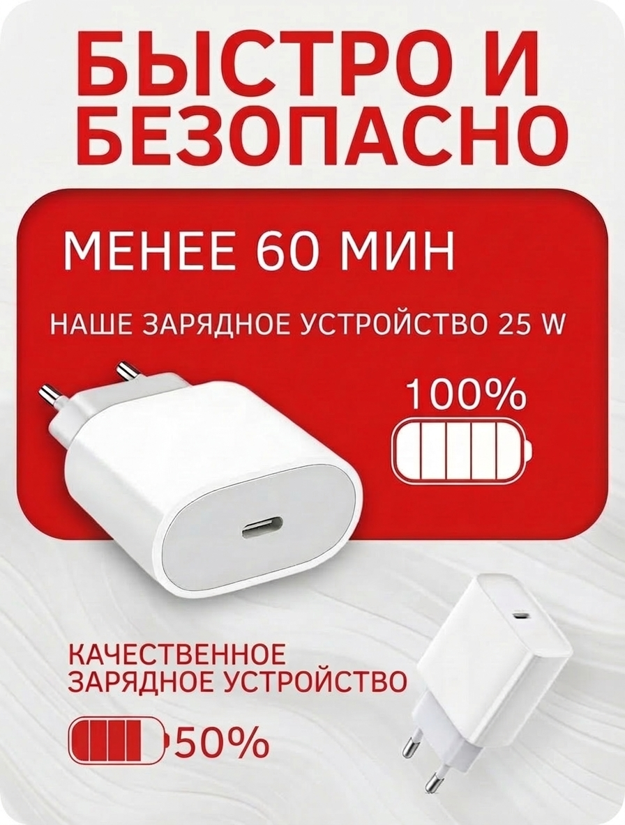 Быстрая зарядка для iphone и iPad, AirPods USB-C, Адаптер питания Type C 20W, Сетевое зарядное устройство.
