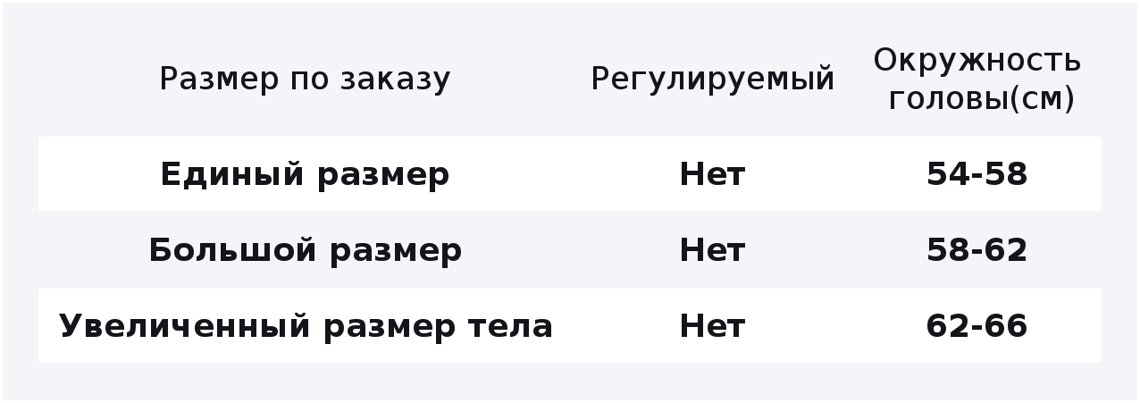 Шапка для мужчин, размер Один размер — фото 1