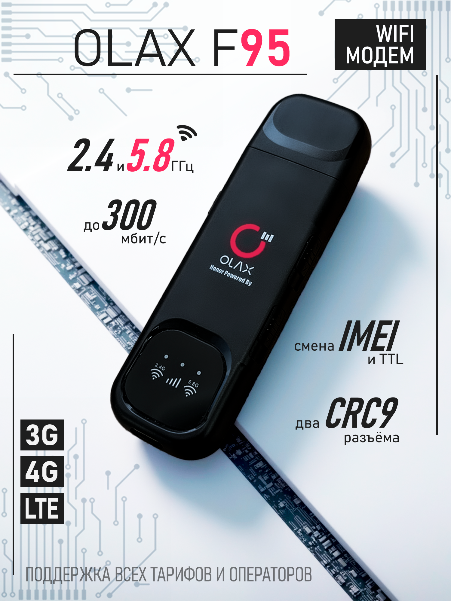 4G модем Wi-Fi 6 OLAX F95 CRC9 MIMO под антенну IMEI TTL 5 ГГц