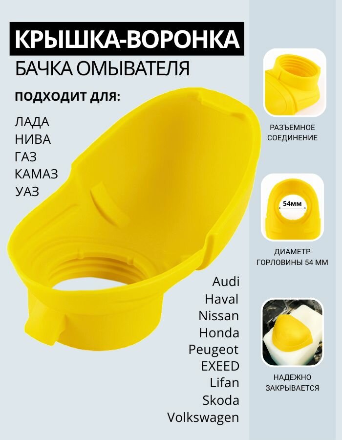 Крышка воронка бачка омывателя