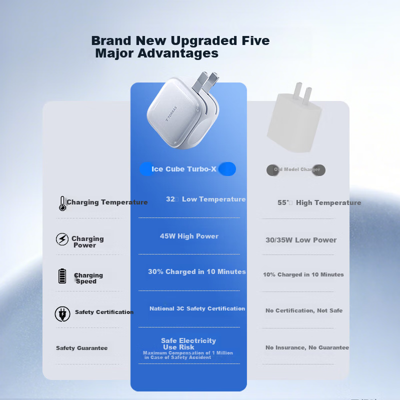 TORRAS 45W GaN быстрая зарядка для iPhone 17 Pro Max 17 Pro 16 серии - компактная ледяная белая модель Цвет：Звездный