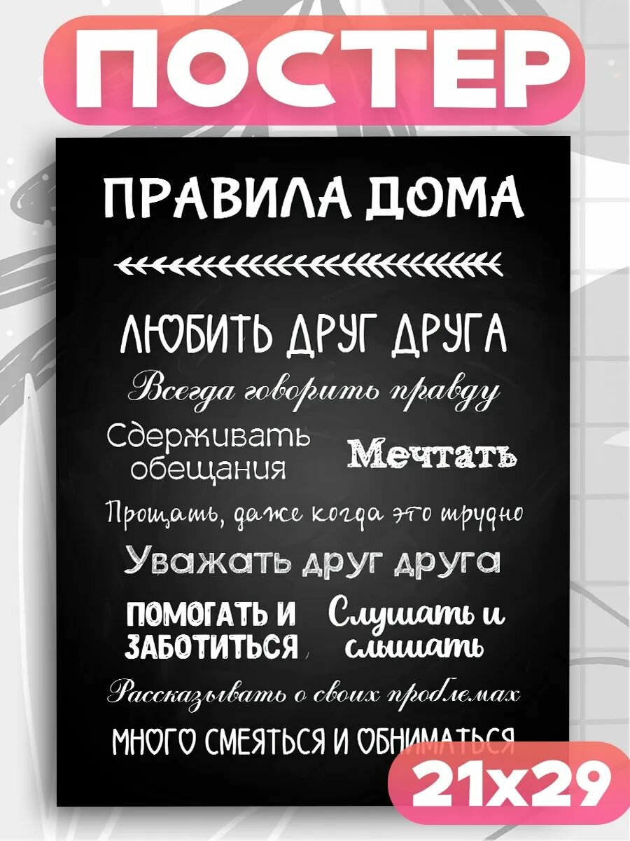Постер на стену Правила дома , плакат 1шт, А4 размер.