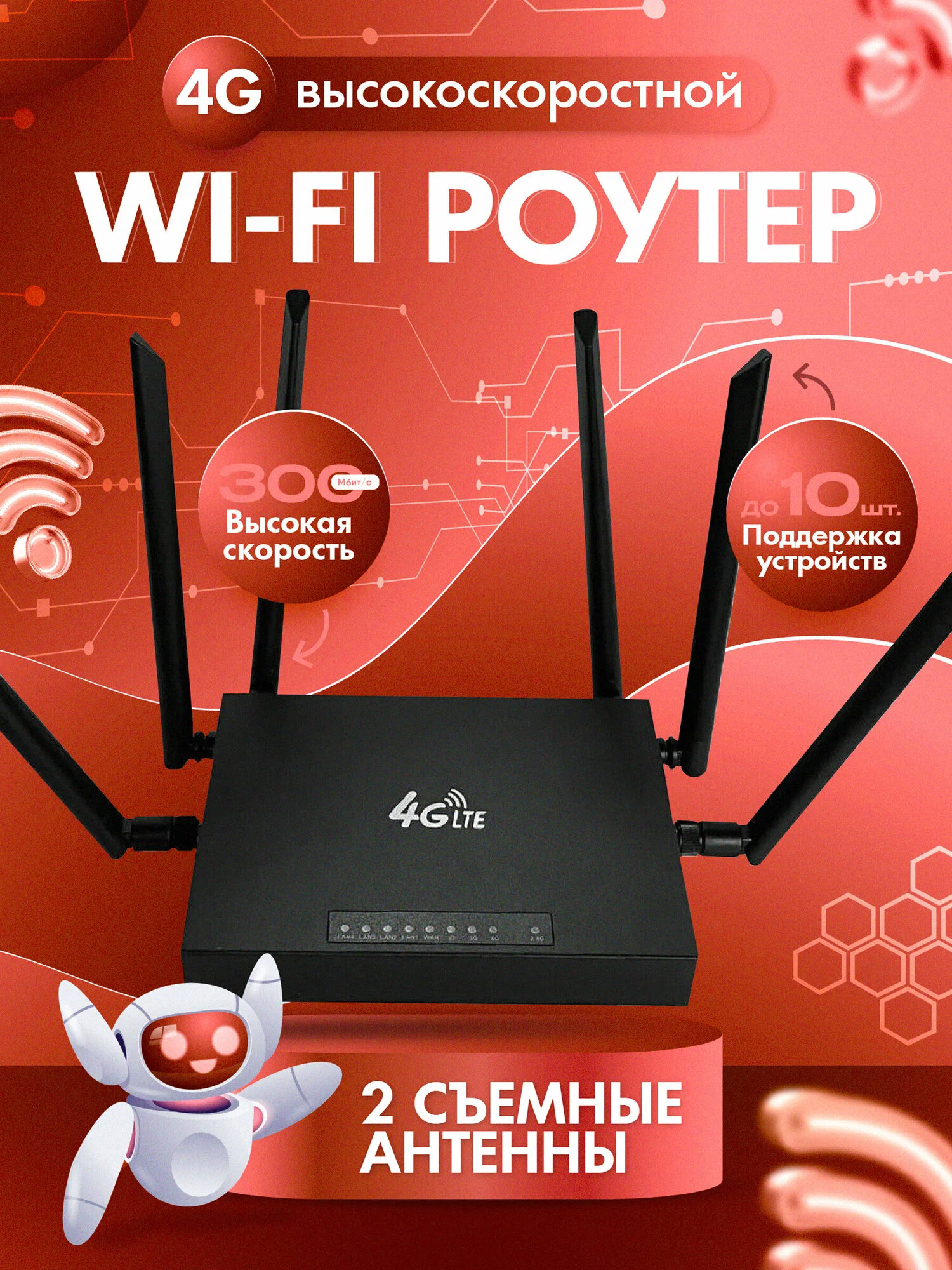 Модем роутер wi-fi с сим картой 4G/5G