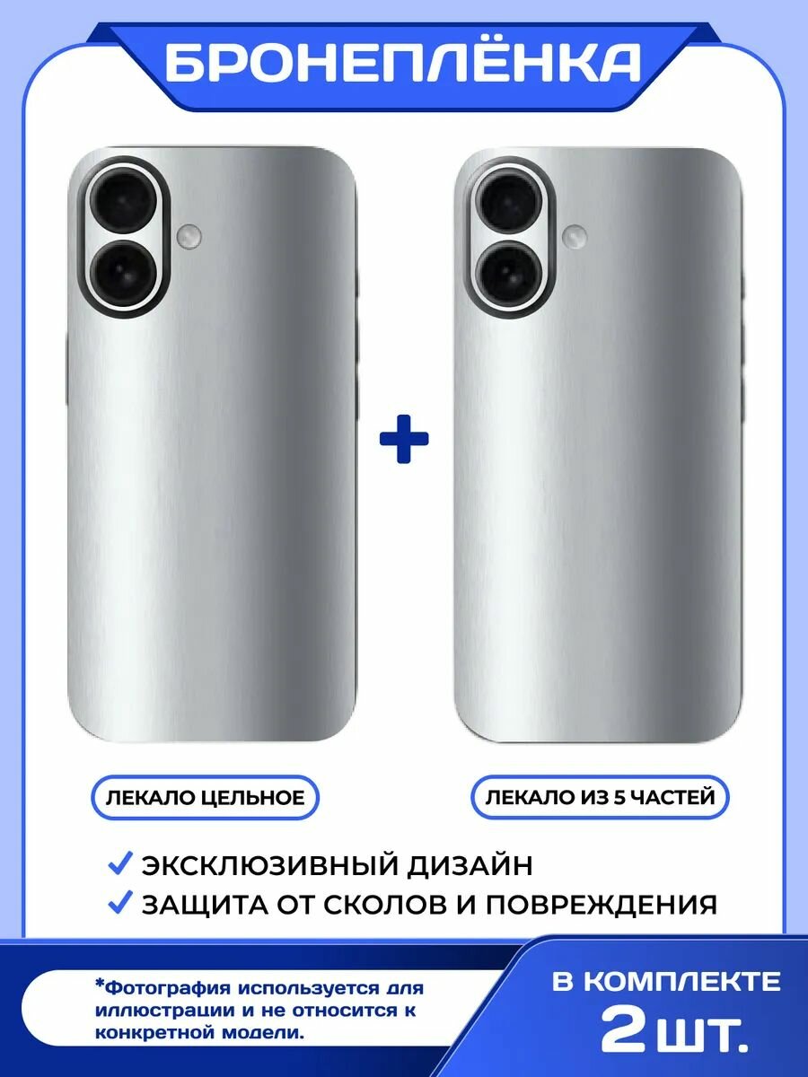 Набор пленок на заднюю панель для iPhone 16