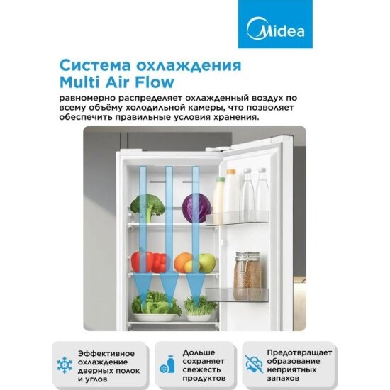 Холодильник Midea MDRB471MGF01O — фото 1