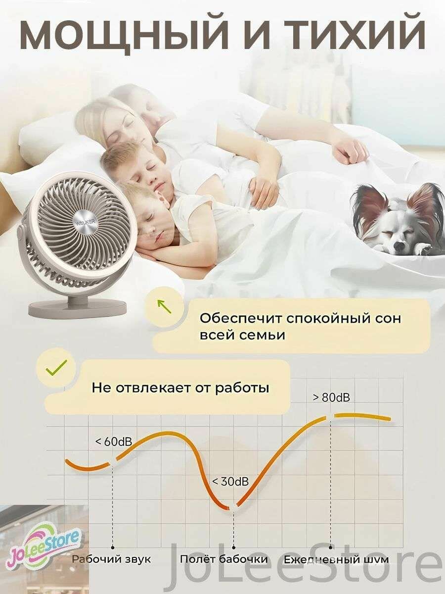 Вентилятор — фото 1