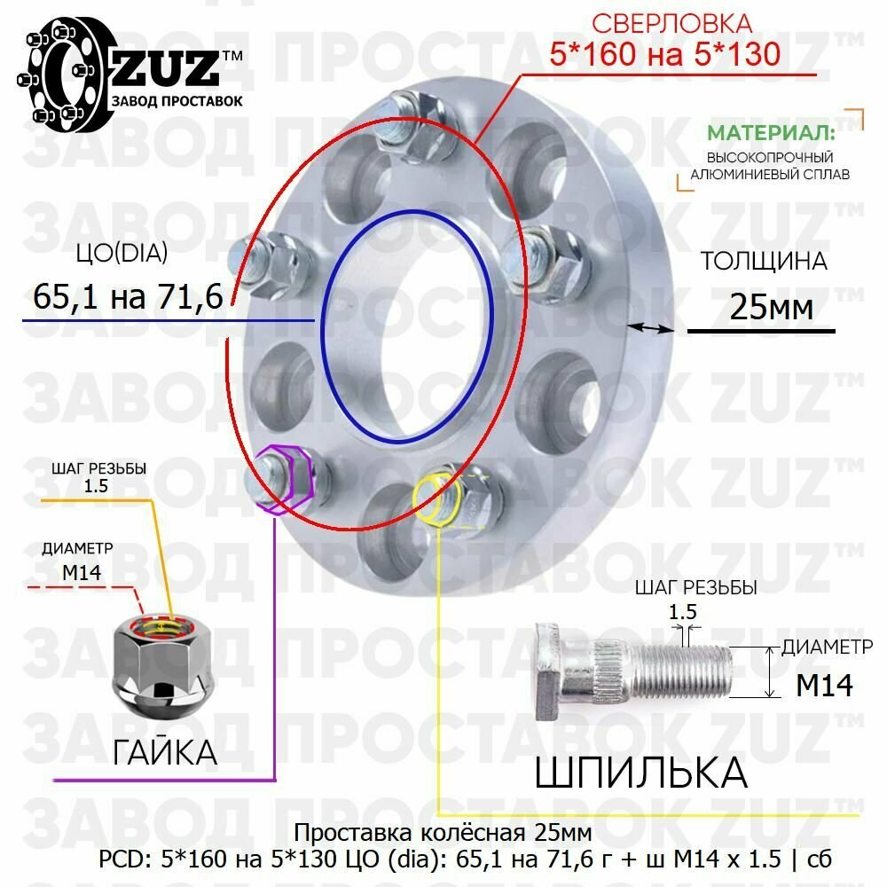 Проставка колёсная 1 шт 25мм 5*160 на 5*130 ЦО 65,1 на 71,6 Крепёж в комплекте Гайка + Шпилька М14*1,5 ступичная с бортиком переходная адаптер для дисков 1 шт на ступицу 5x160 на 5x130