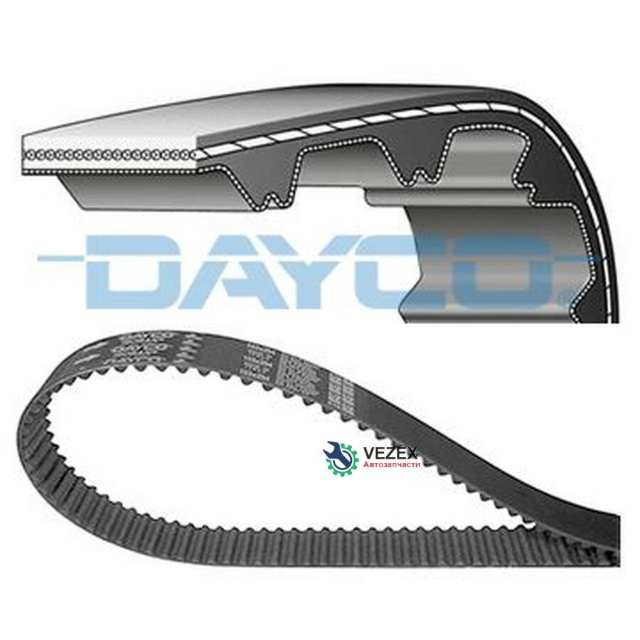 DAYCO 94379 Ремень ГРМ