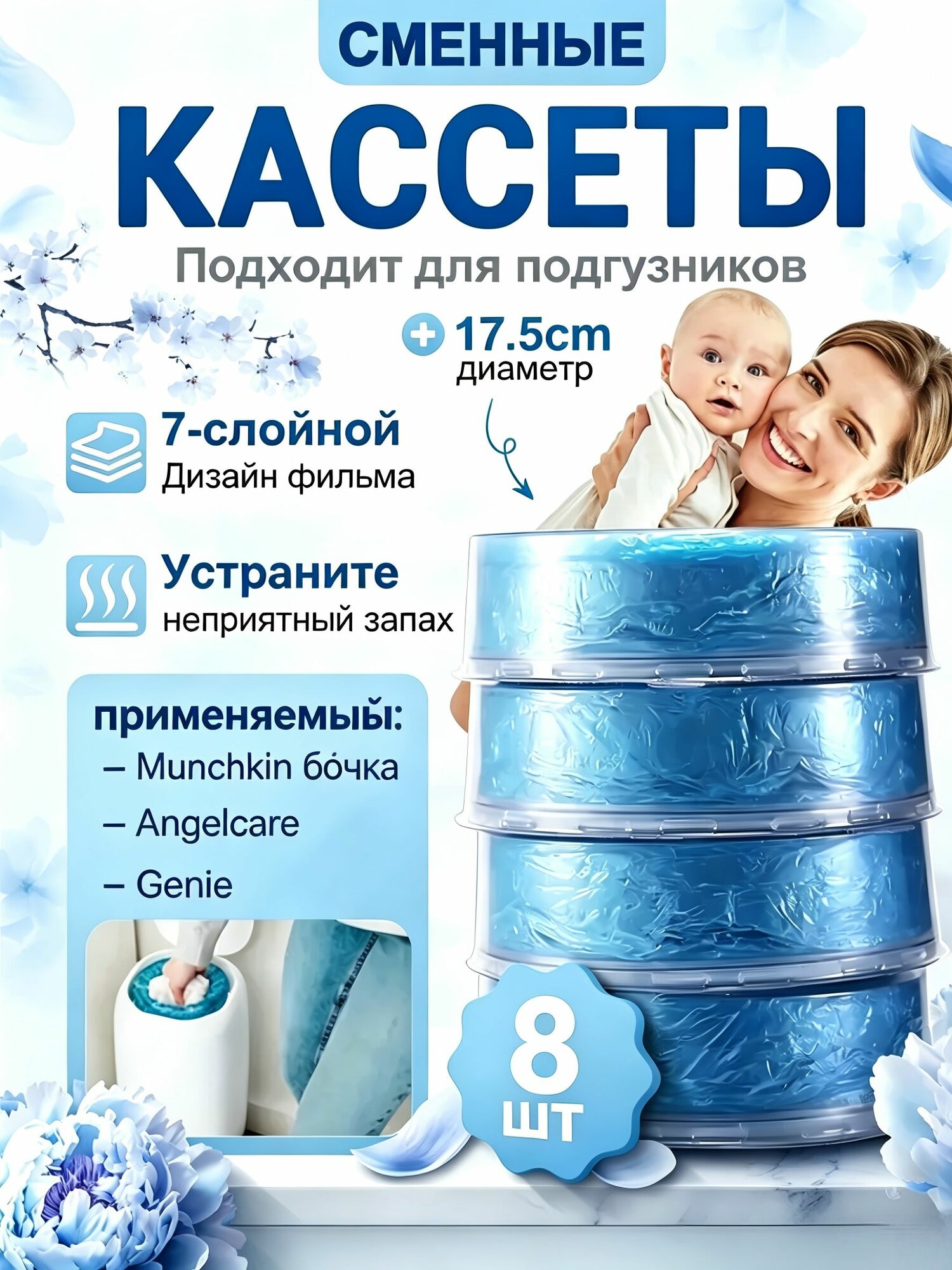 Сменные кассеты ароматизированные для накопителя подгузников Angelcare, Genie, Minchkin 8 шт.
