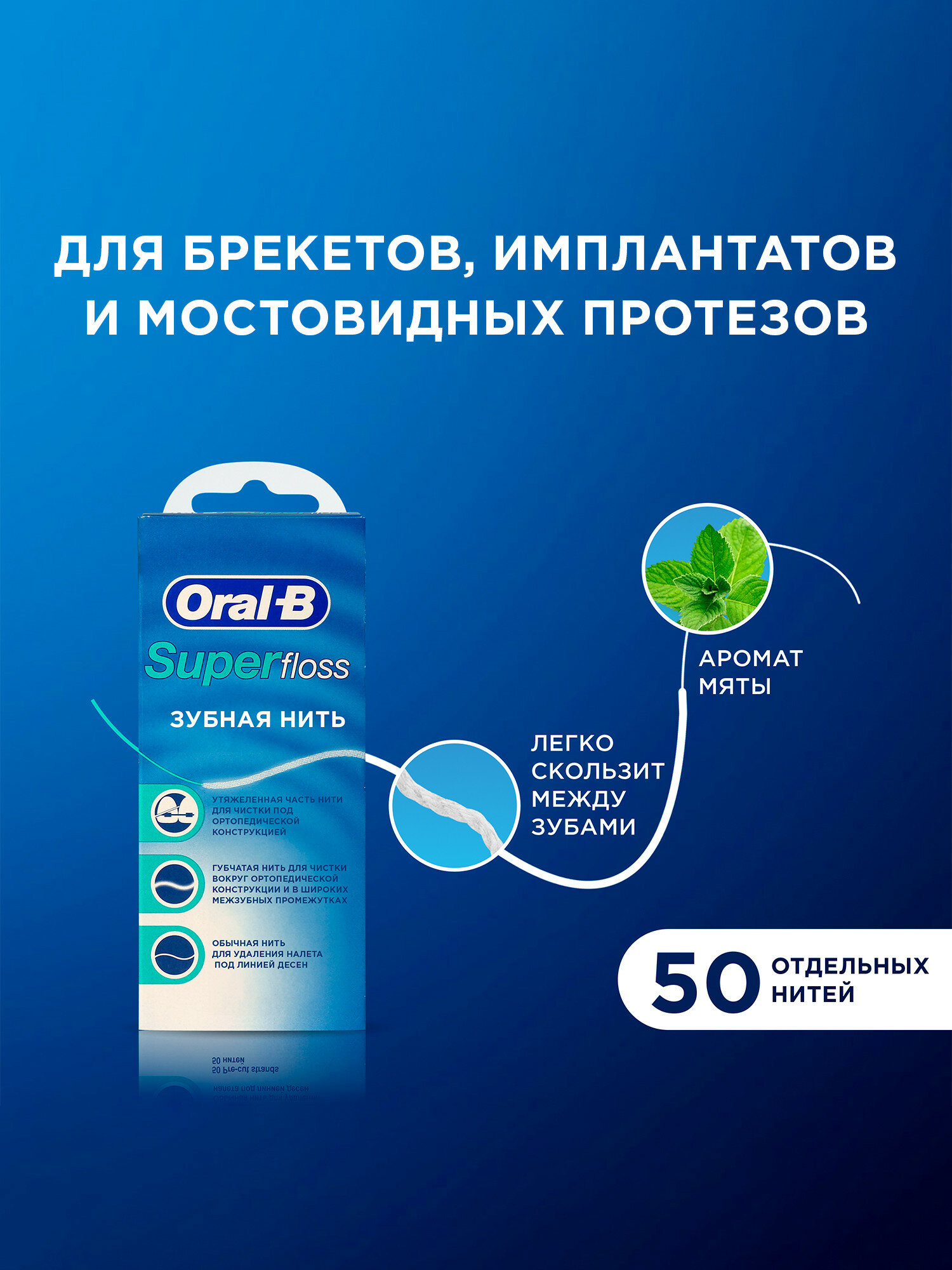 Зубная нить Oral-B Super Floss вощеная, мята, цвет белый, 1 шт