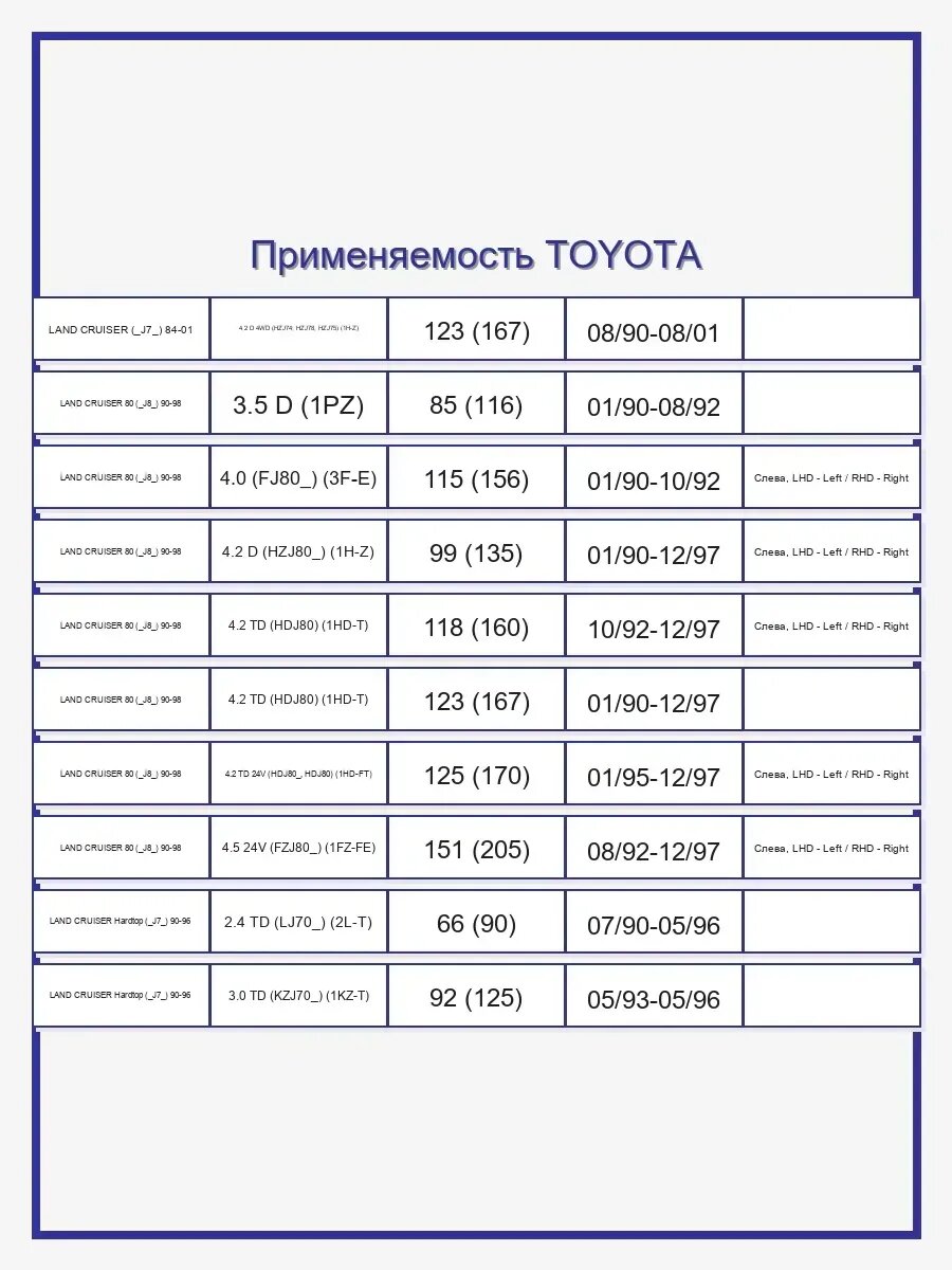 Рулевой наконечник, слева — фото 1