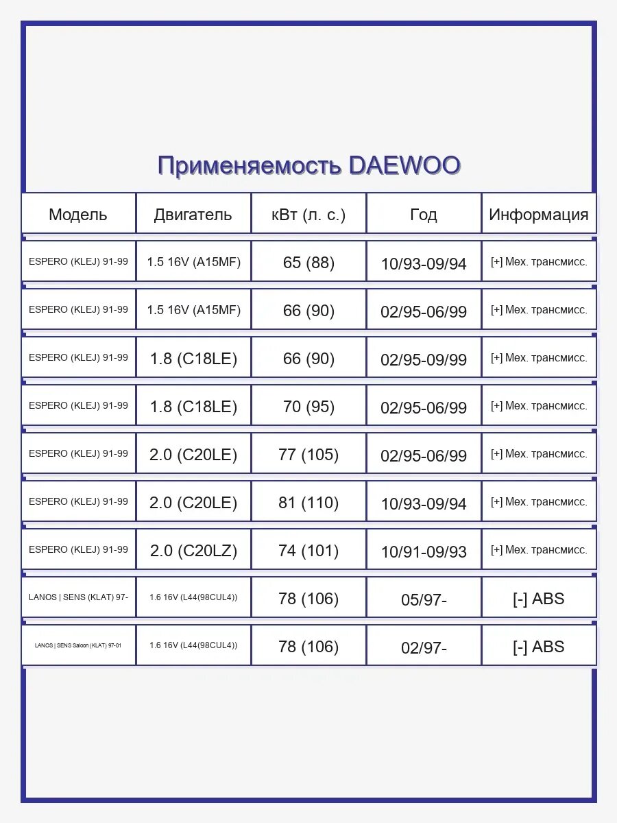 ШРУС наружный — фото 1