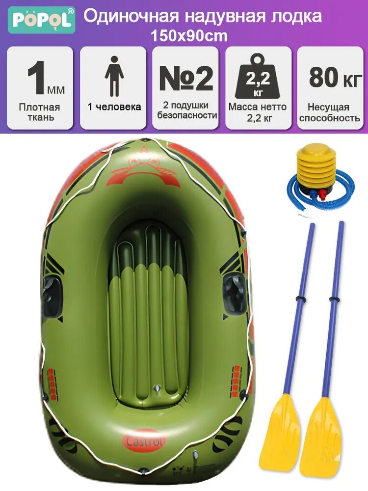 Лодка, 150.1 см