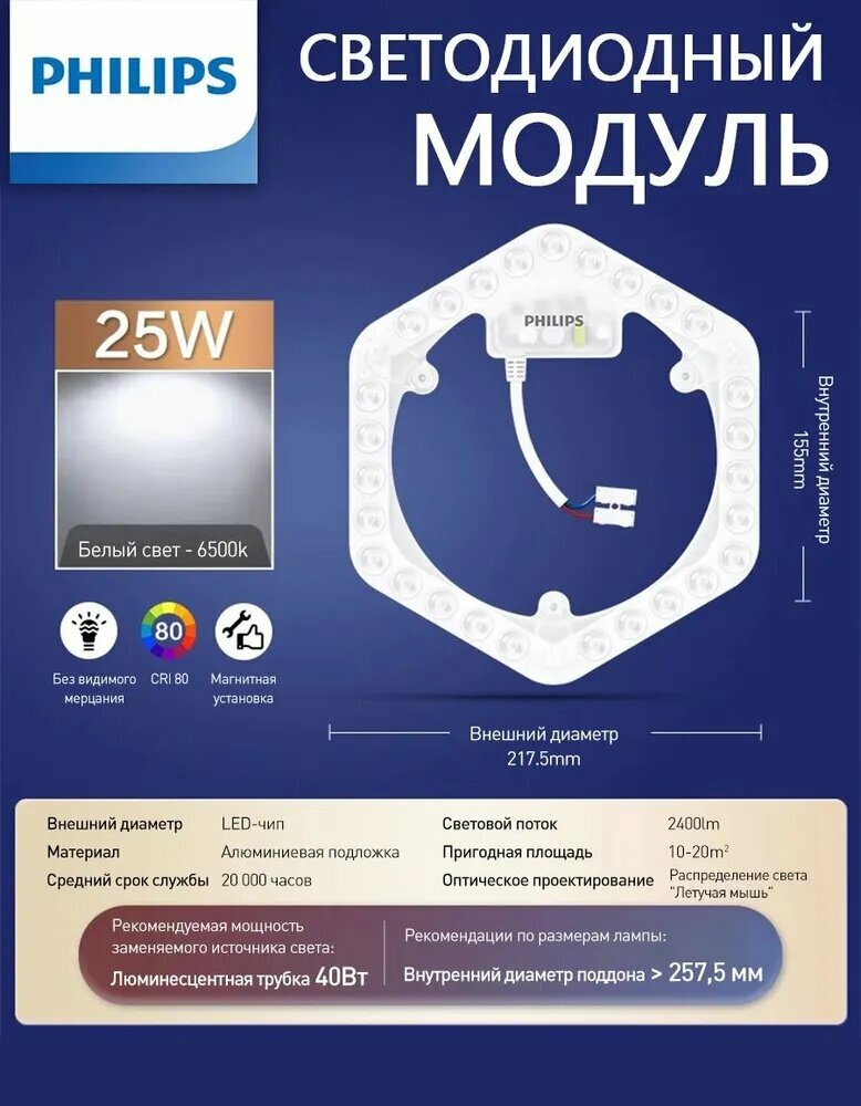 Philips Настенно-потолочный светильник, 25 Вт