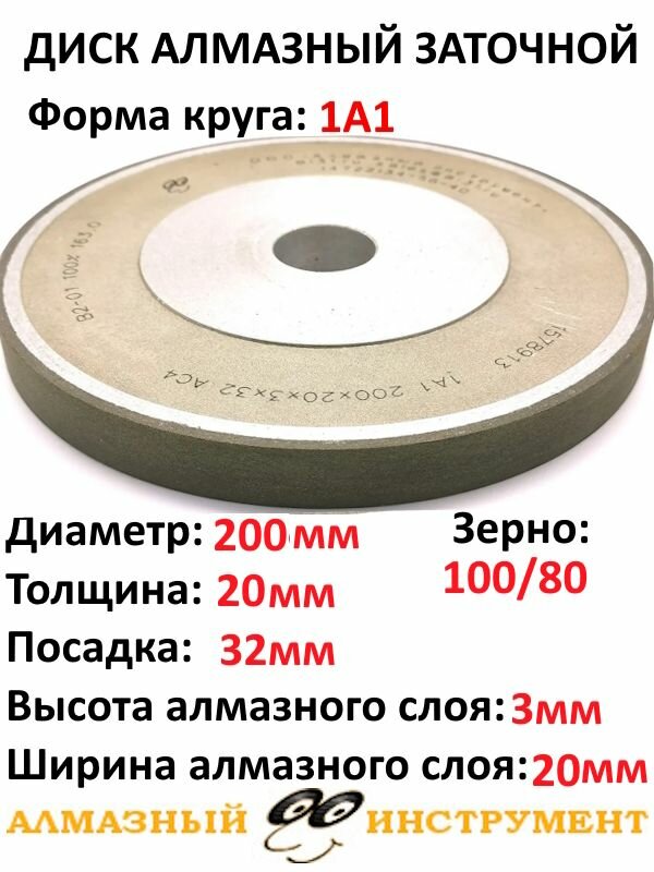 Круг алмазный 1А1 200х20х3х32 В2-01 АС4 100/80 163.00