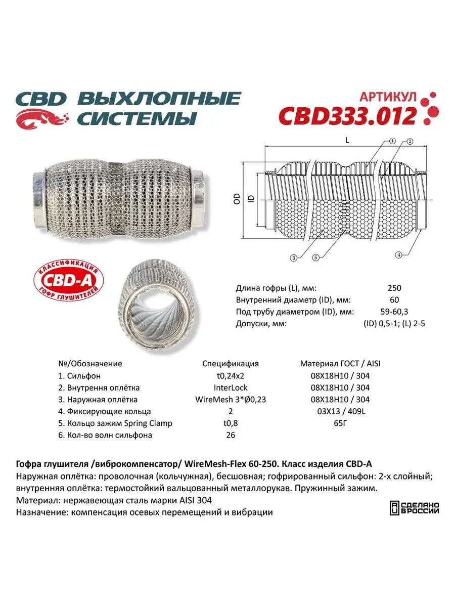 Гофра глушителя повышенной гибкости WireMesh-Flex 60-250.