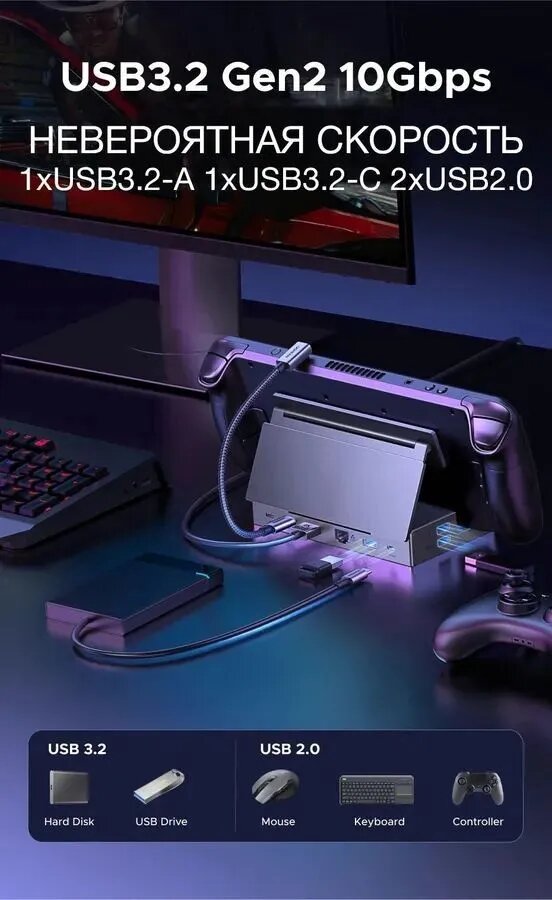 Док-станция UGREEN для Steam Deck, ROG Ally 9-in-1 USB-C Hub 4K@60Hz 10Gbps — фото 1