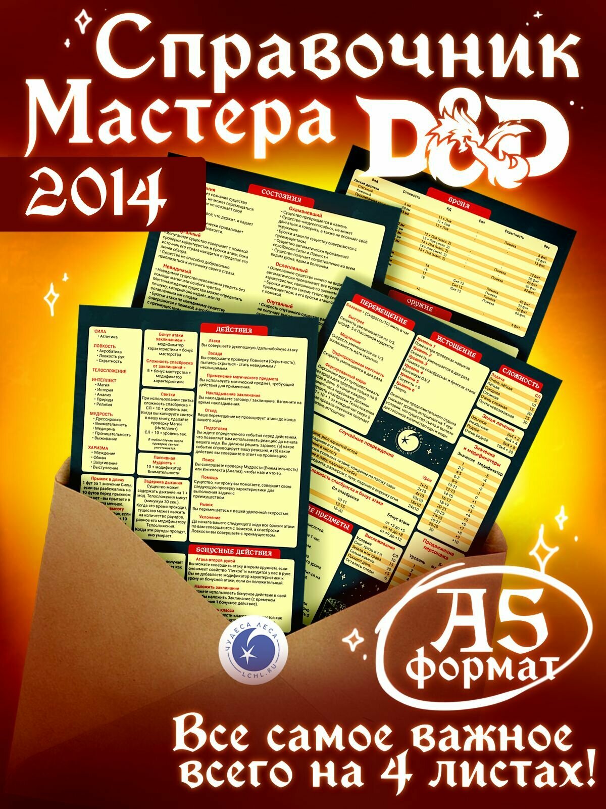 Справочник для ширмы мастера ДнД 5е