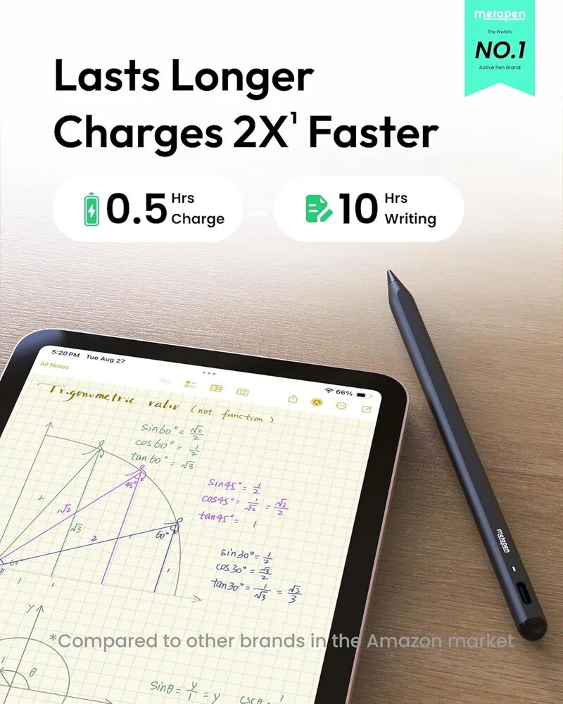 Стилус Metapen Pencil A8 — фото 1