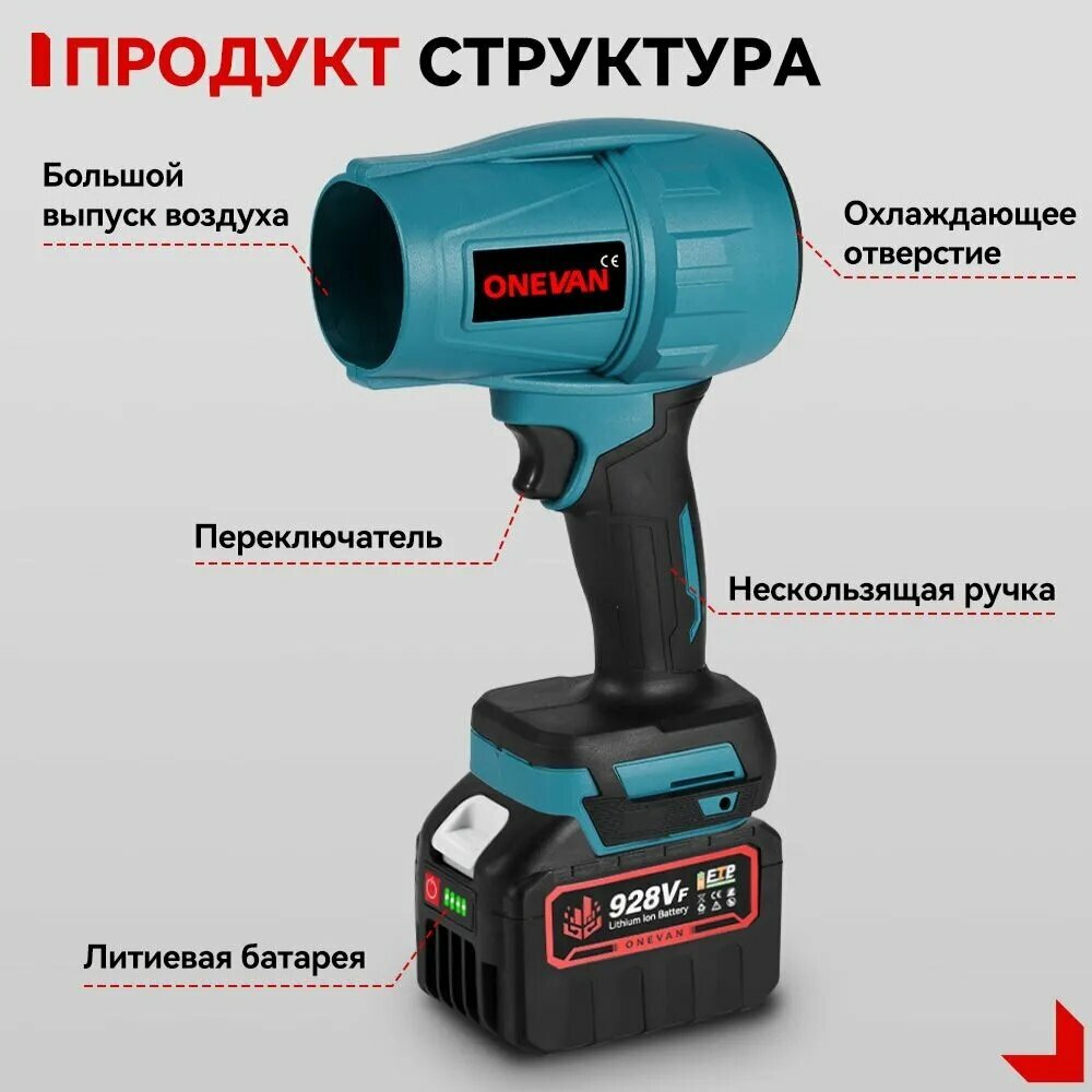 ONEVAN Воздуходувка,2000Вт — фото 1