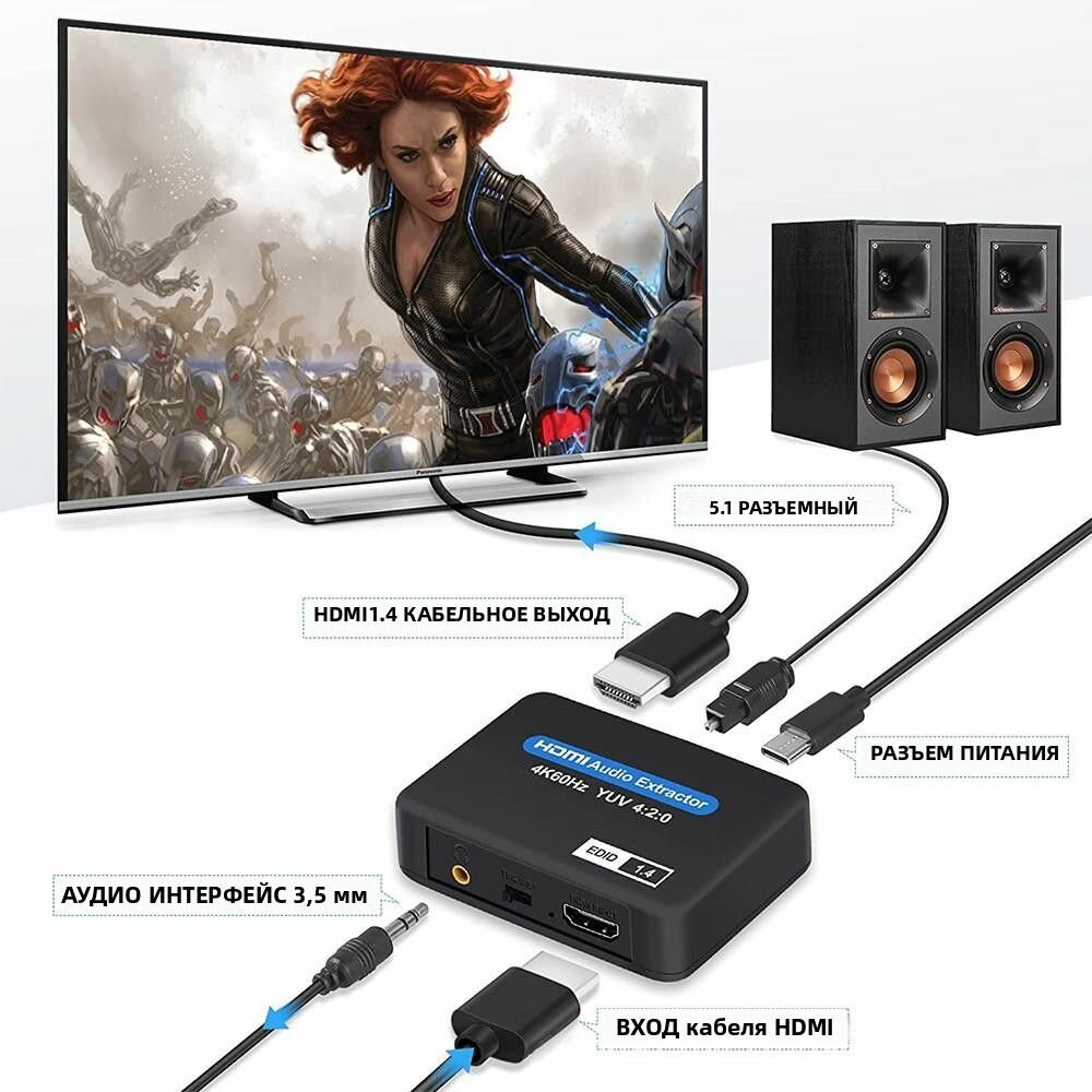 BESIUNI Аудиокабель HDMI, темно-синий