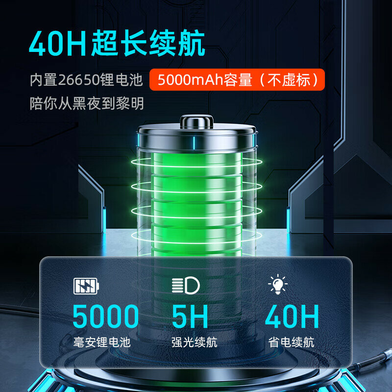 Фонарь Aigo с батареей 26650, регулируемым фокусом, автономностью 15-20 часов, водонепроницаемым IPX4, алюминиевым