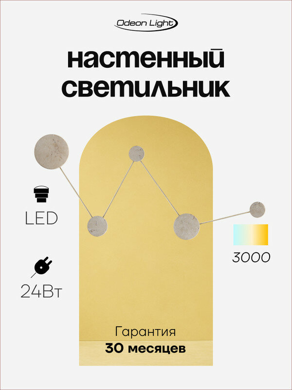 Настенный светильник ODEON LIGHT TRAVERTINO 6625/25WL LED 24W бежевый