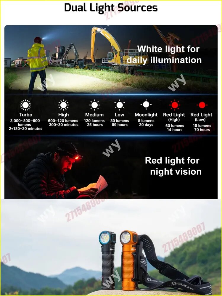 Olight Фонарь-прожектор зеленый, 3000 Лм, 160м, встроенный акк, IP68, 4 светодиода — фото 1