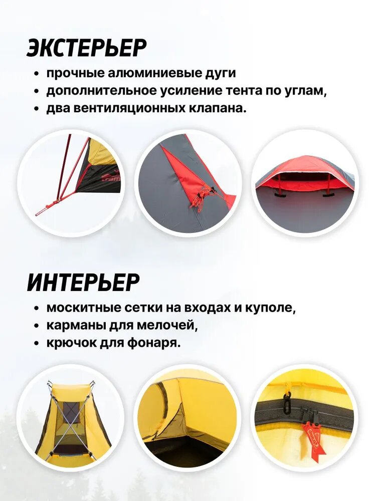 Палатка 2-местная — фото 1