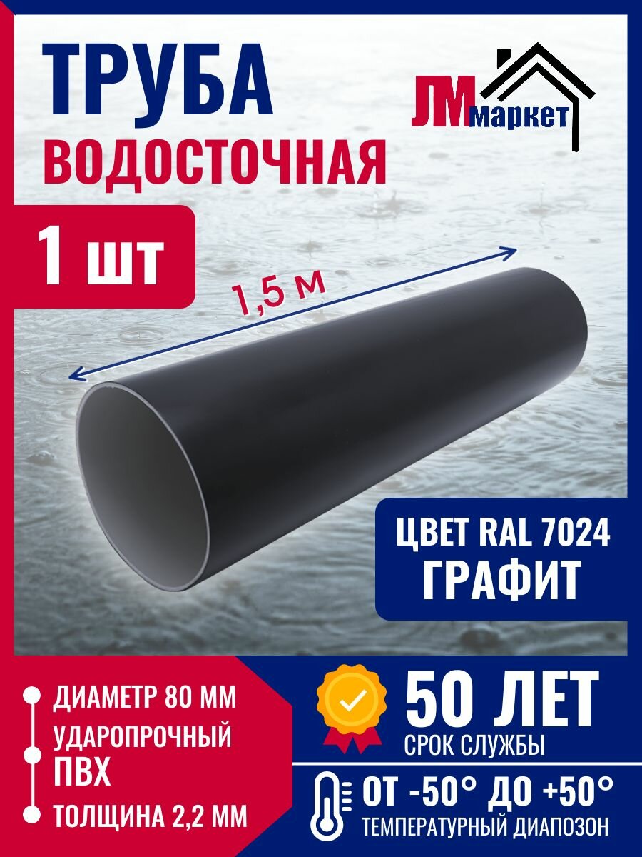 Труба водосточная, 80 мм, цвет графит, 1 шт х 1,5 м, элемент пластиковой водосточной системы