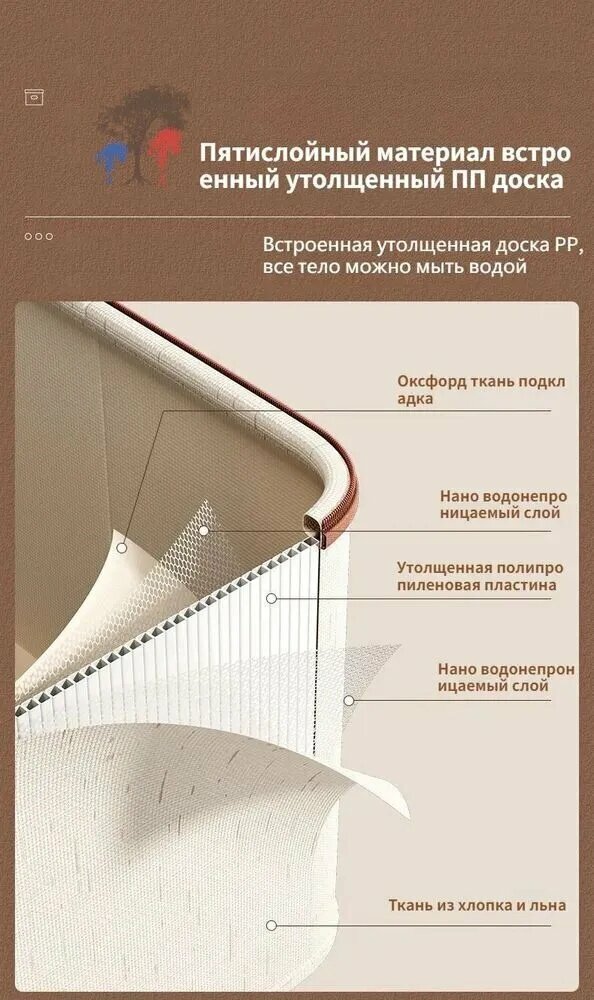 Кофр для хранения вещей "0LMNF8HWOC", 45 см х 35 см х 26 см