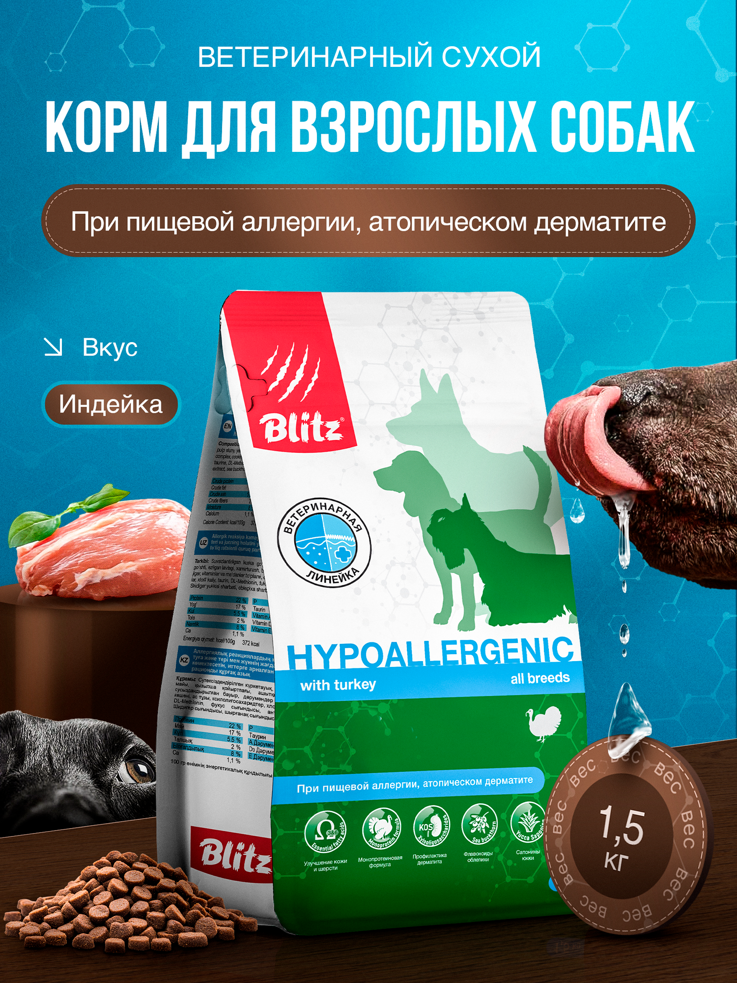 Сухой корм Blitz Hypoallergenic Dog, для собак, при пищевой аллергии, со вкусом индейки, 1.5 кг