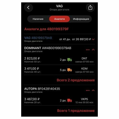 Опора двигателя Audi A6/A6/S6/ Autopa BF0428140435