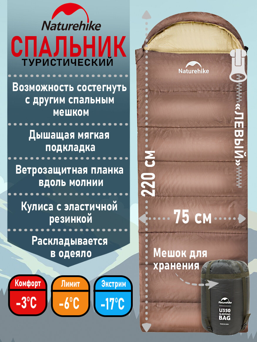 Спальный мешок туристический Naturehike U350 U Series теплый зимний, молния слева коричневый