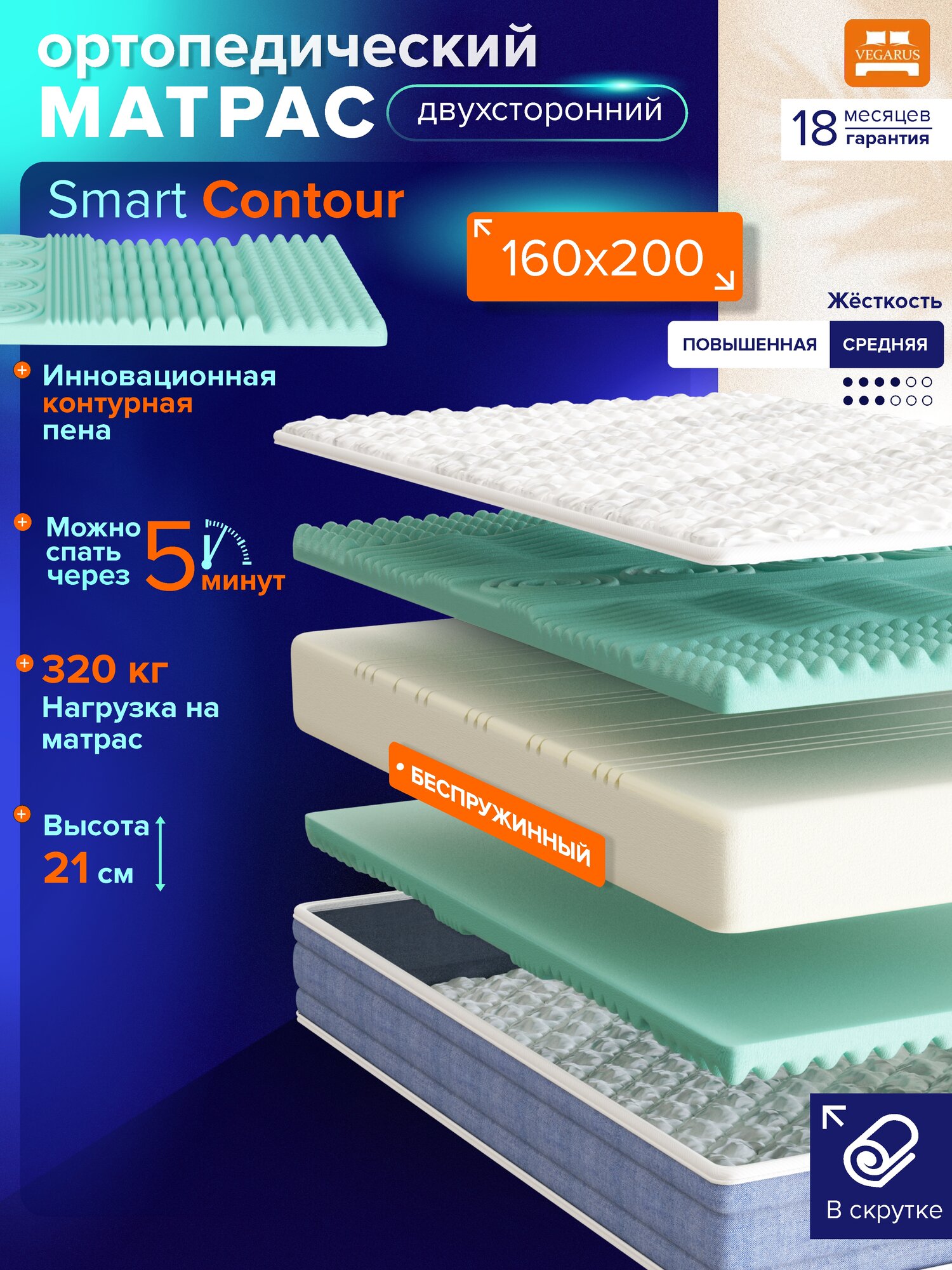 Матрас Smart Contour беспружинный, ортопедический, 160x200х21