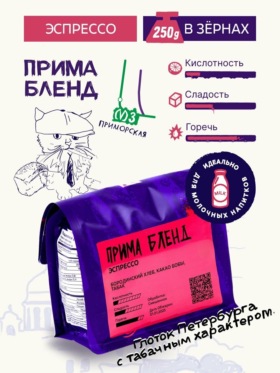 Кофе в зернах Мануфактура кофе "Прима бленд", арабика/робуста, обжарка под эспрессо, 250 гр.