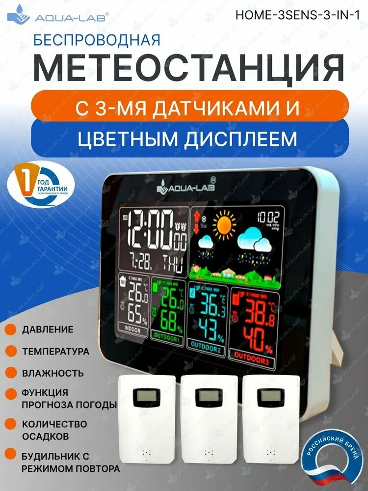 Метеостанция